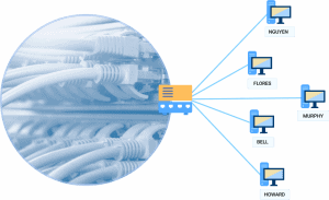 Switch Port Mapping and Discovery Tool from Alloy Software