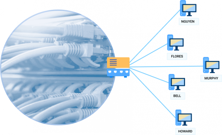 Switch Port Mapping And Discovery Tool From Alloy Software