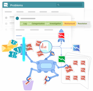 Problem Management Software - All-in-One ITSM & ITAM Platform