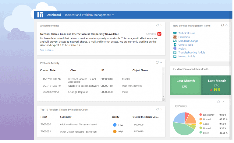 Problem Management Software - All-in-One ITSM & ITAM Platform