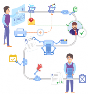 Purchase order management | Alloy Software