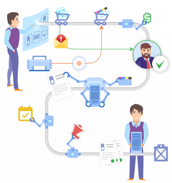 Purchase order management | All-in-One ITSM & ITAM Platform