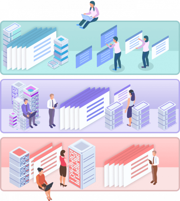 Service Catalog Software | Alloy Software