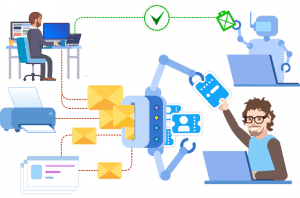 Email ticketing system and automation - All-in One ITSM & ITAM Platform