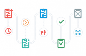 Work Order Management - All-in-One ITSM & ITAM Platform