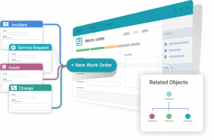 Work Order Management - All-in-One ITSM & ITAM Platform