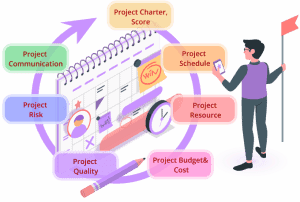 IT Project Management Software | Alloy