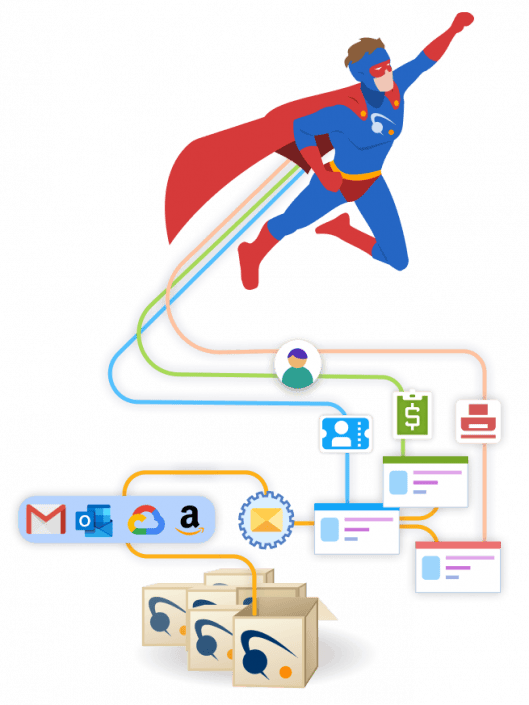 Enterprise Service Management Software - Alloy ITSM & ITAM Platform