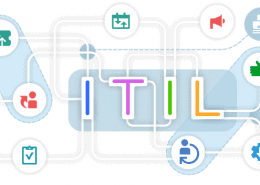 5 Stages of the ITIL Service Lifecycle: A Simple Guide to Better IT ...