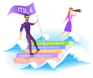 ITIL processes library - All-in-One ITSM & ITAM Platform