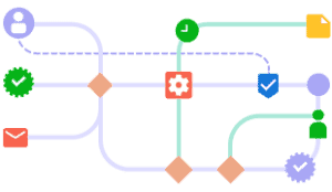 IT Asset Management Software | ITAM Solution | Alloy