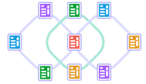 IT Asset Management Software | ITAM Solution | Alloy