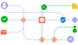IT Service Management (ITSM) Software | Alloy
