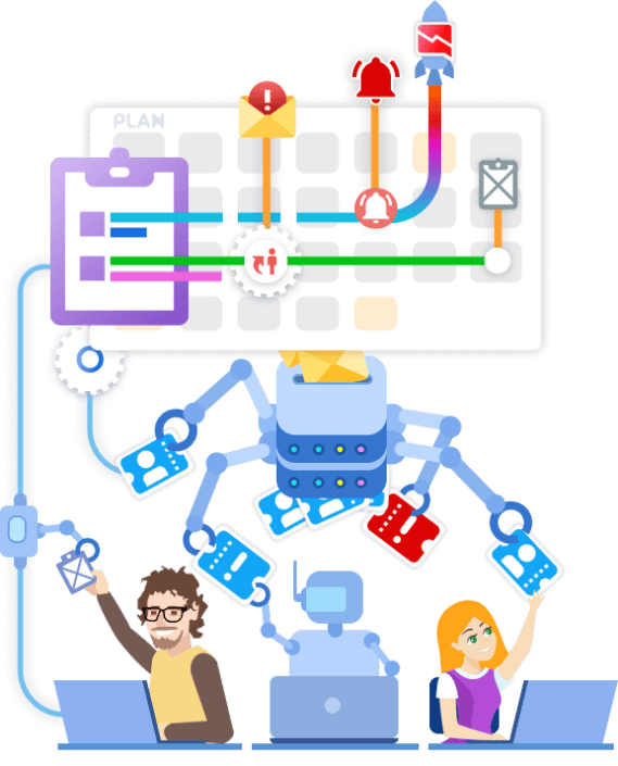 What is IT Ticketing System? | Alloy Software
