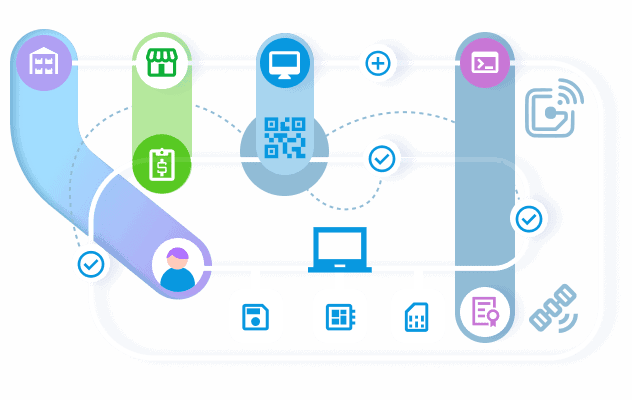 What is IT Asset Tracking? | Alloy Software