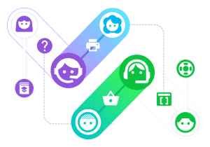 What is a Help Desk? | Alloy Software