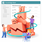 What is Problem Management? | Alloy Software