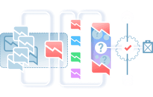 What is Problem Management? | Alloy Software