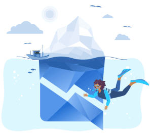 Problem Management Best Practices and Tips | Alloy Software