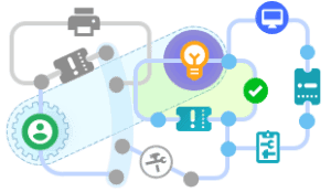 Articles and Guides | Alloy Software