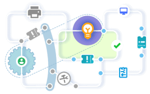 What is Incident Management? | Alloy Software