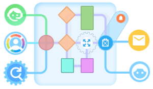 Articles and Guides | Alloy Software