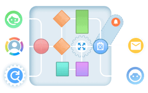 What is Workflow Management and How to Use a Workflow Management Tool ...