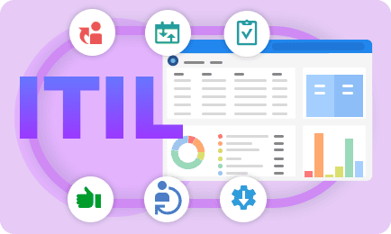 IT Service Management (ITSM) Software | Alloy