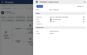 ITIL Event Management Best Practices: Stay on Top of What’s Happening ...