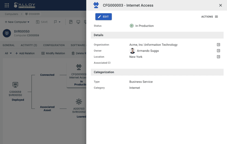 ITIL Event Management Best Practices: Stay on Top of What’s Happening ...