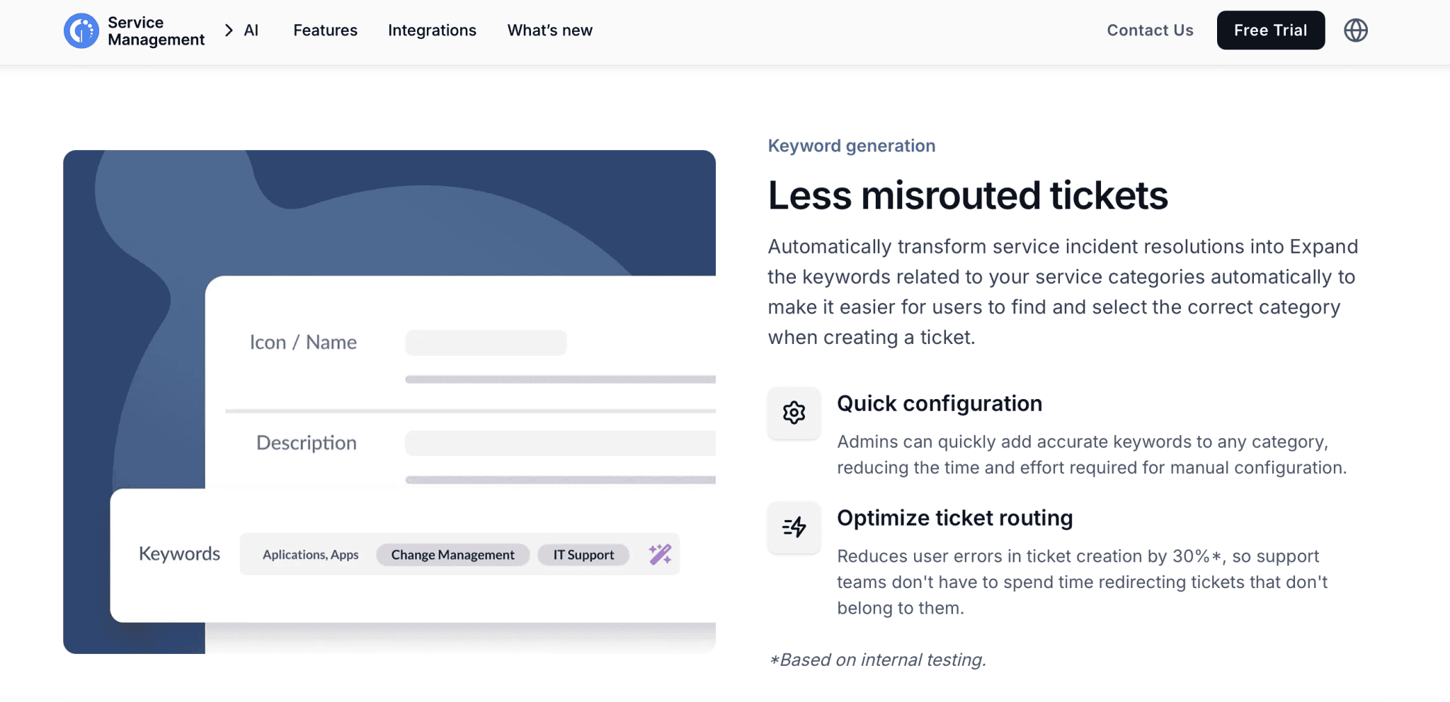 AI in ITSM: 3 Artificial Intelligence Applications Vendors Already Use ...