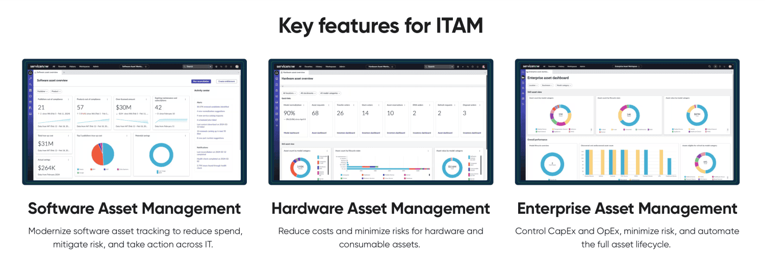 The Best IT Asset Management Software in 2025: How to Choose | Alloy ...