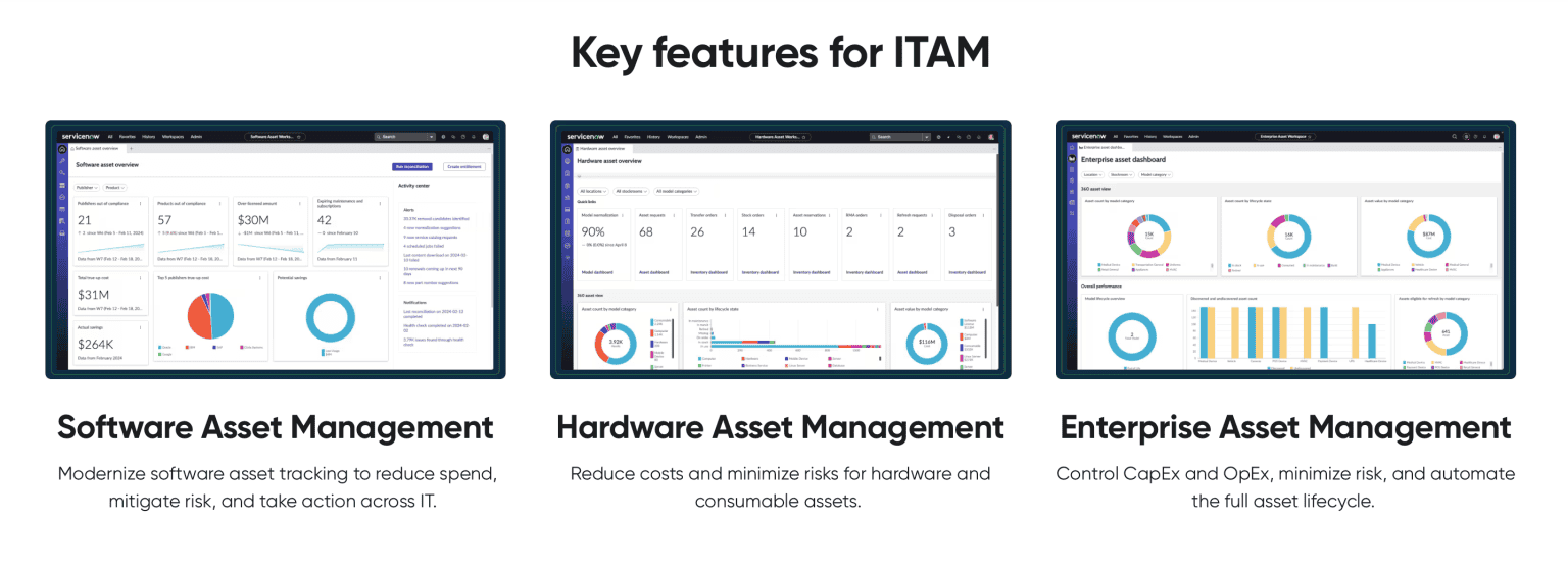 The Best IT Asset Management Software in 2025: How to Choose | Alloy ...