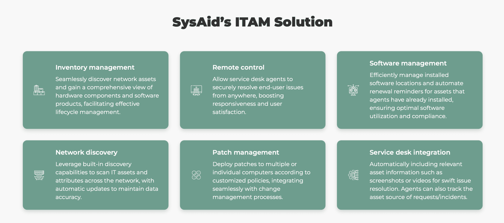 The Best IT Asset Management Software in 2025: How to Choose | Alloy ...