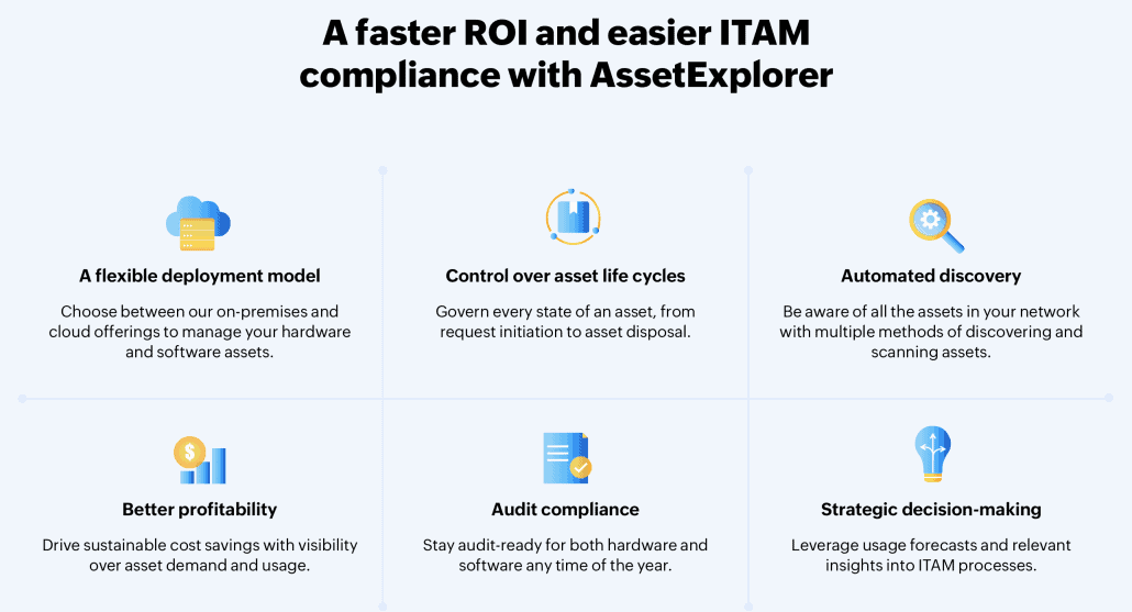 The Best IT Asset Management Software in 2025: How to Choose | Alloy ...