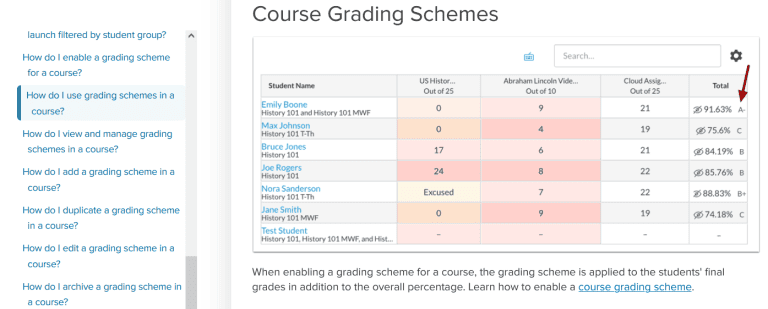 The Best Google Classroom Alternatives in 2025 | Alloy Software