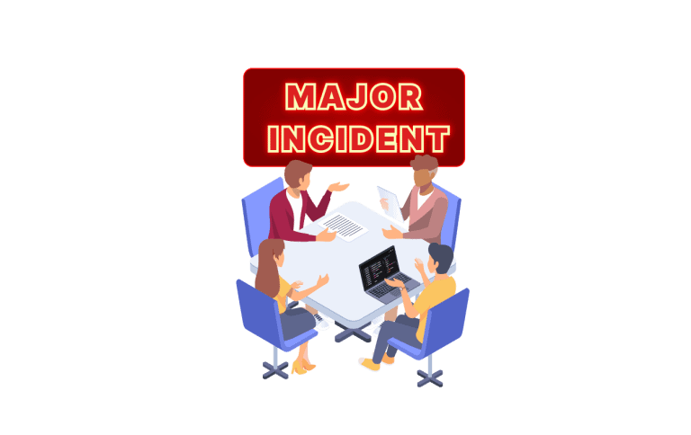 Major Incidents Management in ITIL 4: How to Handle the Chaos | Alloy ...