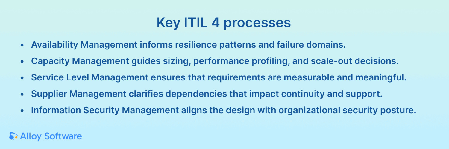 ITIL Service Design: How to Create Lightweight Business Services ...