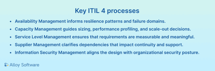 ITIL Service Design: How to Create Lightweight Business Services ...