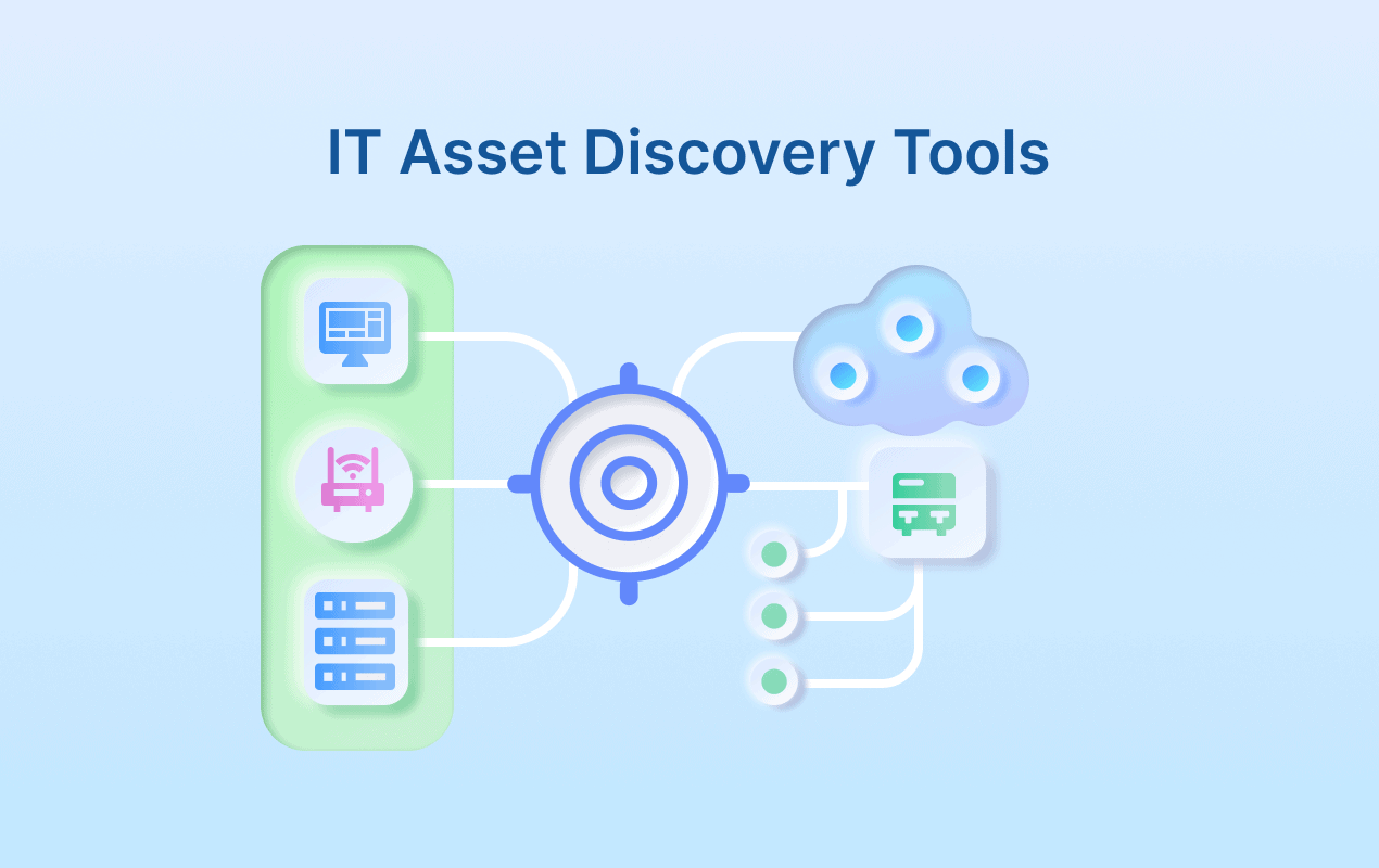 IT Asset Discovery Tools: Things to Know in 2026 | Alloy Software