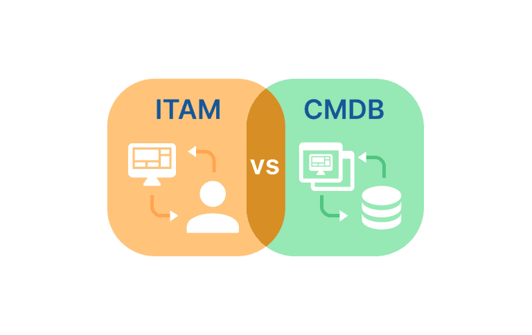 ITAM vs CMDB: Key Differences for Effective Service Management | Alloy ...